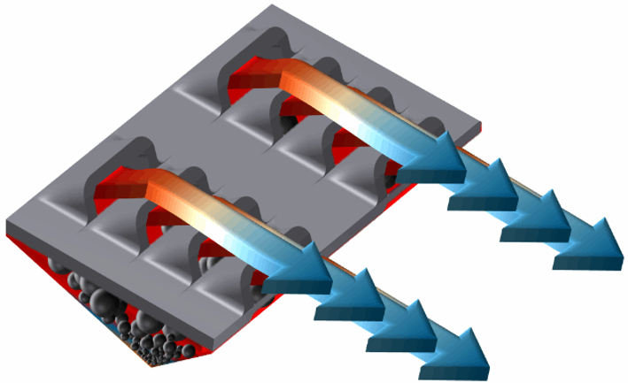 High Temp Absorbers & Filters – fteu®